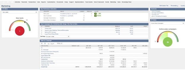 13 CRM Strategies to Help Your Business Thrive | NetSuite