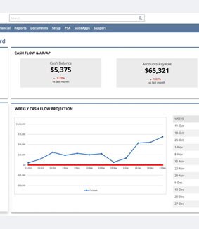 Newsroom | NetSuite UK